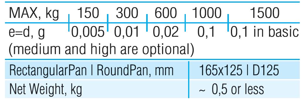 Xiamen Merc Electronics: High-Quality Weighing Scales & AI Retail ...